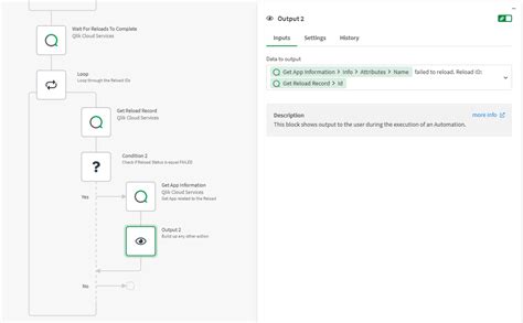 Solved How To Include Failed App Names In Automation Em Qlik