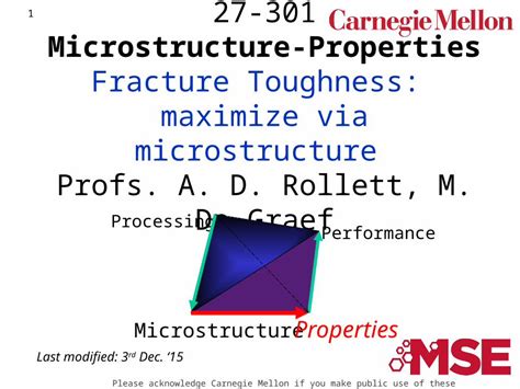 Pptx 1 27 301 Microstructure Properties Fracture Toughness Maximize Via Microstructure Profs