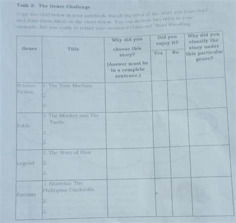 solved task 2 the genre challenge copy the grid below in your