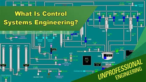 Control System Engineering Definition At Taj Schauer Blog