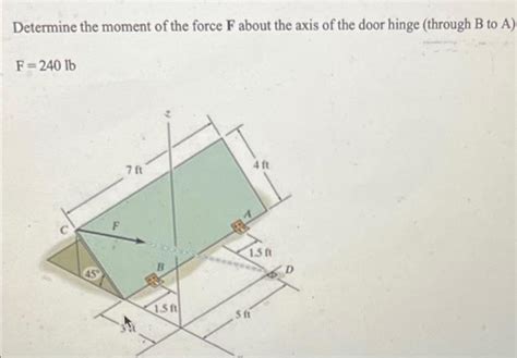 [solved] Determine The Moment Of The Force F About The Axi