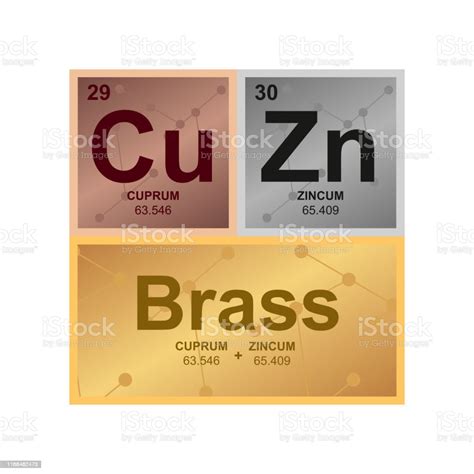 Vector Symbol Of An Alloy Brass Consisting Of Copper And Zinc On The Background From Connected