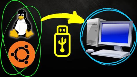 how to install linux ubuntu or any os step by step