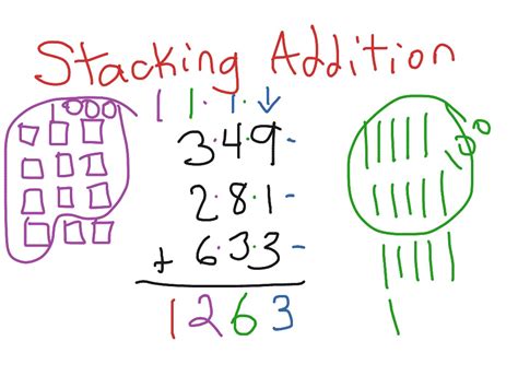 Math Stacking At Thelma Guerrero Blog