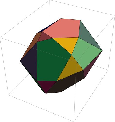 How Can I Find Polygons In Convex Hull ~ Mathematica ~