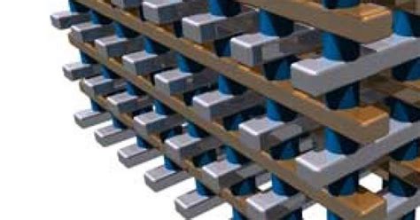 Weebit Nano Demonstrates Its First Crossbar Reram Arrays