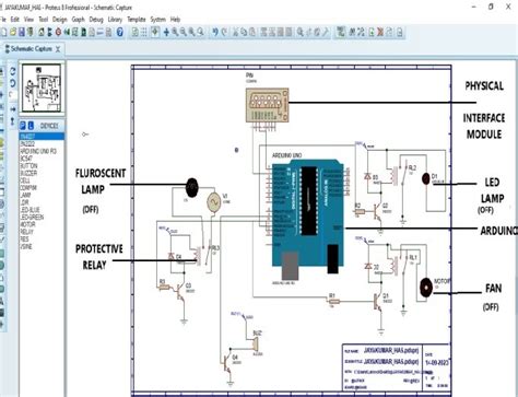 Figure 3 From Sustainable Smart Homes Using Iot For Future Smart Cities