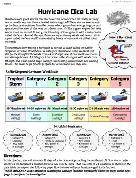 Hurricane Dice Lab Analyzing Interpreting Data By Ace Up Your Sleeve