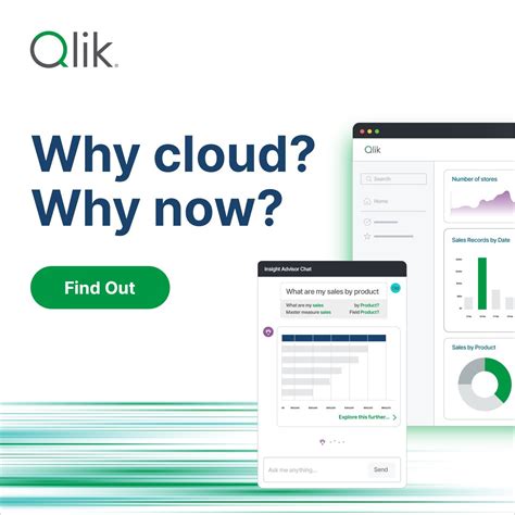 Why Cloud Why Now A Qlik Cloud Comparison Guide Qlik