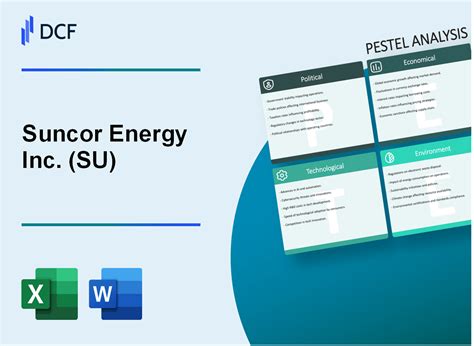 Pestel Analysis Of Suncor Energy Inc Su
