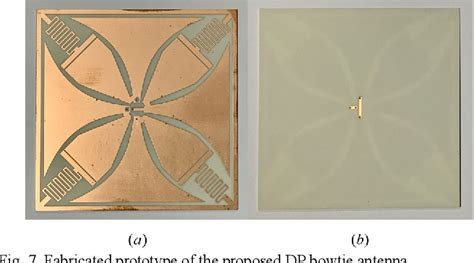 Figure 7 From A Wideband Dual Polarized Ring Loaded Cross Bowtie Antenna For Wireless Capsule