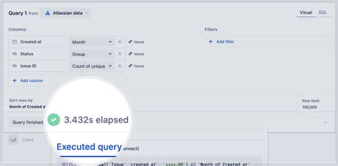 What Are The Generated And Executed Queries For Visual Mode