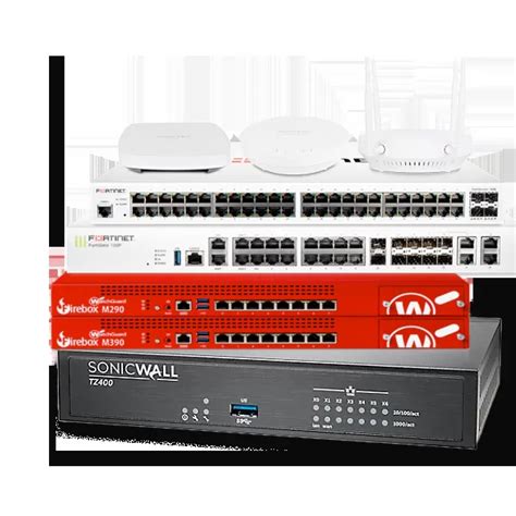 Network Firewall Protection