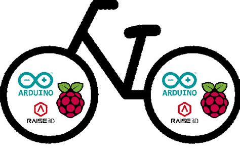 Wyniki Ii Edycji Szkolnego Konkursu Druk 3d And Arduino And Raspberry Pi Aktualności Zsti Zsti