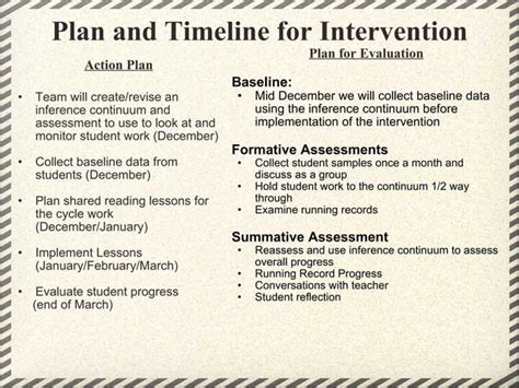 Plan For Intervention Implementation And Evaluation Ppt