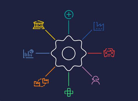 Blog Simul8 Simulation Software Simul8 Blog