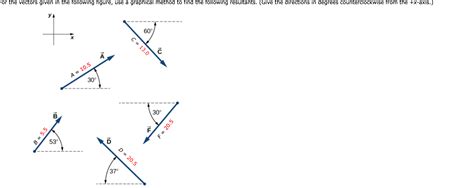 Solved For The Vectors Given In The Following Figure Use A Chegg Com