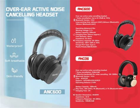 Susan Zhang On Linkedin Tbotb Bluetooth Active Noise Canceling Headphone