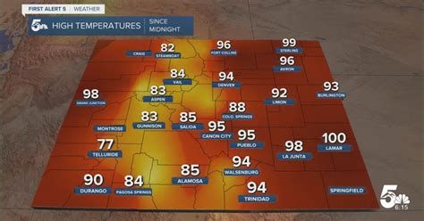 Warm Temperatures Along With A High Uv Index For Sunday
