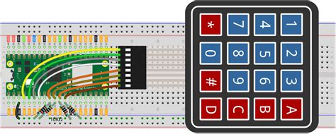 🐺 tutorial 23 4x4 keypad nerdcave