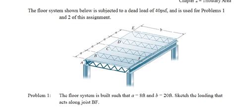 Solved The Floor System Shown Below Is Subjected To A Dead Chegg Com