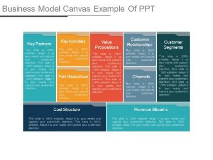 Operations Modelling PowerPoint Presentation And Slides SlideTeam