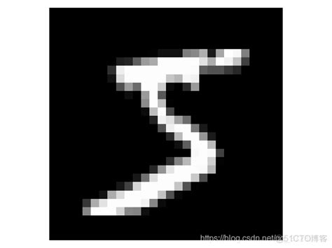 Mnist手写数字数据集下载pytorch 手写数字数据集有哪些mob6454cc66e0d5的技术博客51cto博客