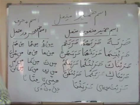 Arabic Grammar Lecture 05 Urdu YouTube