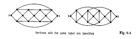 Are There Any Non Isomorphic Cospectral Regular Graphs Researchgate