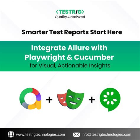 𝐓𝐫𝐚𝐧𝐬𝐟𝐨𝐫𝐦 𝐭𝐡𝐞 𝐰𝐚𝐲 𝐲𝐨𝐮 𝐯𝐢𝐞𝐰 𝐭𝐞𝐬𝐭 𝐫𝐞𝐬𝐮𝐥𝐭𝐬 Testrig Technologies