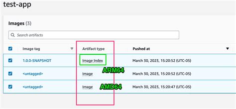 Auto Delete Images Upon Ecr Repo Removal Cdk V2700 Not Working