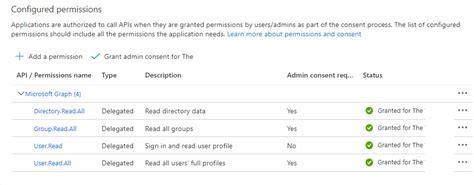 App Registration The Remote Server Returned An Error 401 Unauthorized Microsoft Qanda