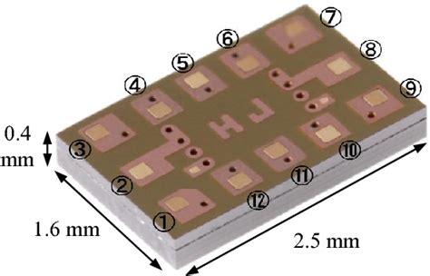 Figure 1 From Development Of Rf Mems Ohmic Contact Switch For Mobile Handsets Applications