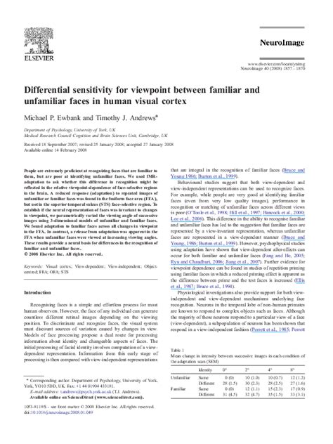 Pdf Differential Sensitivity For Viewpoint Between Familiar And Unfamiliar Faces In Human