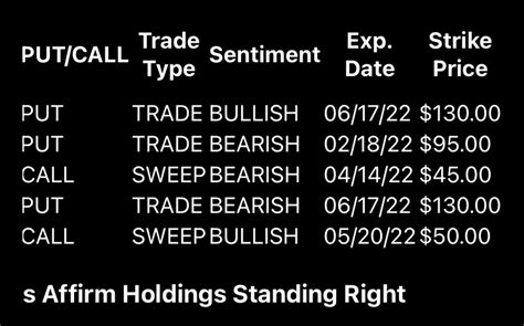 Hello I Am Looking For Advice On Sharing Salary Expectations A Serie B Startup Contacted Me