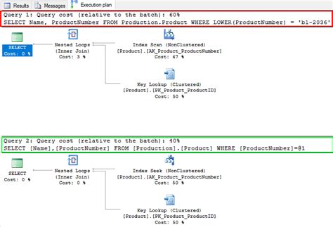 Sql Server Sargability Part 2 Sql Tech Blog