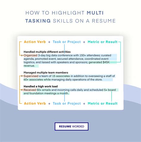 The Right Way To Show Multitasking Skills On A Resume
