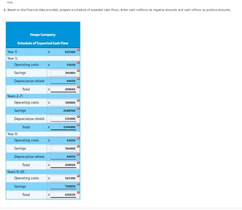 Solved Problem 1924 Algorithmic Pollution Prevention P2