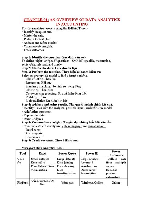 note note chapter 01 an overview of data analytics in accounting