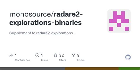 Github Monosourceradare2 Explorations Binaries Supplement To Radare2 Explorations