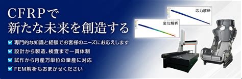 Tipcomposite株式会社 Powered By イプロス