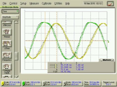 Measured Quadrature Phase Error Between And Paths Is 063 Degrees At