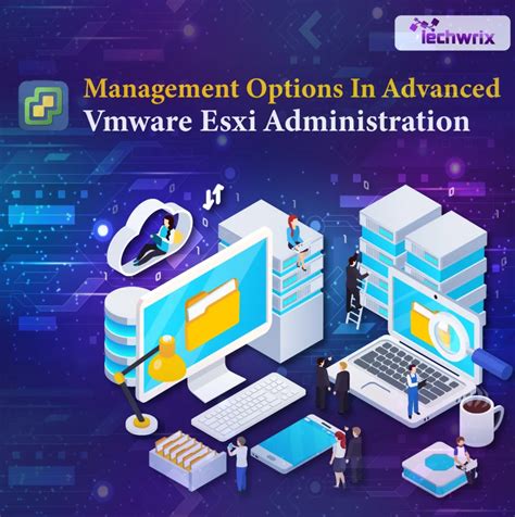 Virtualization Techwrix