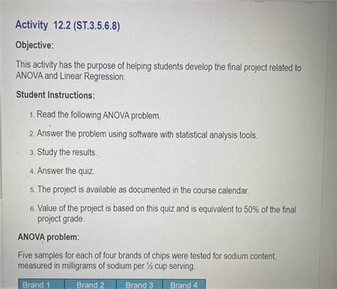 Solved Objective This Activity Has The Purpose Of Helping