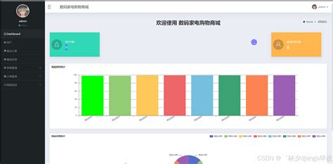 python毕设 数码家电购物商城程序 论文 csdn博客