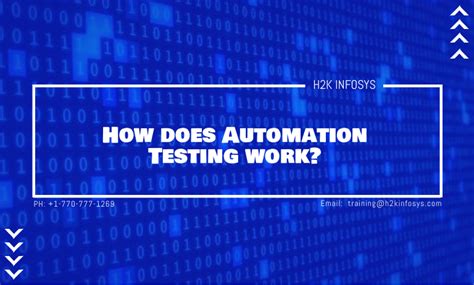 How Does Automation Testing Work H2k Infosys Blog