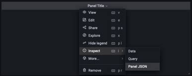 Use Prometheus And Grafana To Extend Your Metrics Retention