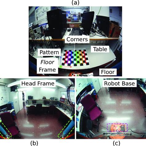 A Chessboard Pattern Employed For The Camera Extrinsic Calibration A Chessboard Pattern Employed For The Camera Extrinsic Calibration