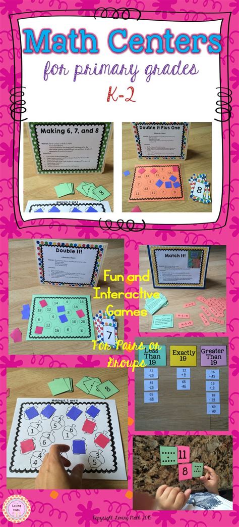 Images About Ideas For The Classroom Grades K On Pinterest