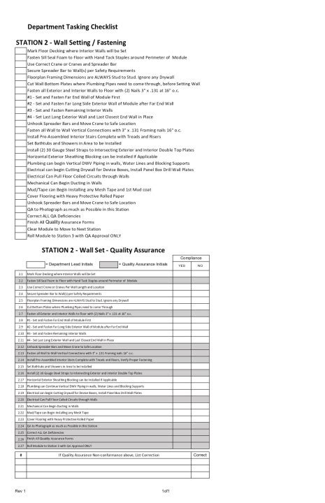 Modular Approach To Quality Assurance